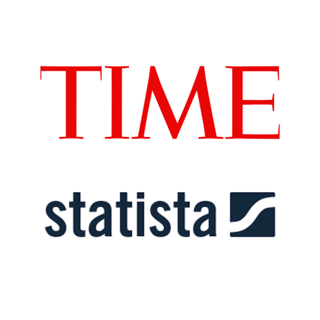 METRON en las "Mejores Empresas Greentech de 2025" del TIME